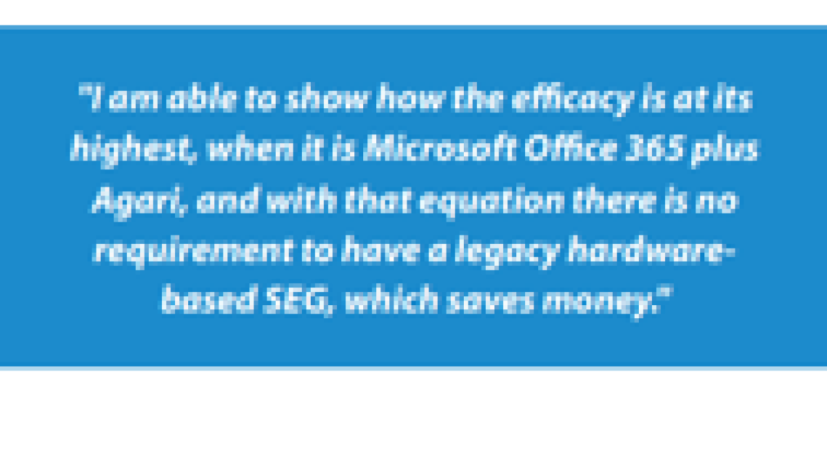 Fortune 100 Software Company | Fortra's Agari Case Study